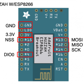 ESP8266 with RFM69 using Lowpowerlab - thebillplease > play